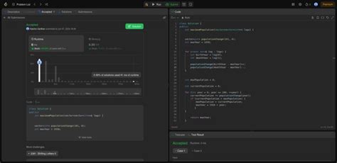 Sai Harsha Vardhan Lagudu On Linkedin 100daysofcode Learninpublic Buildinpublic