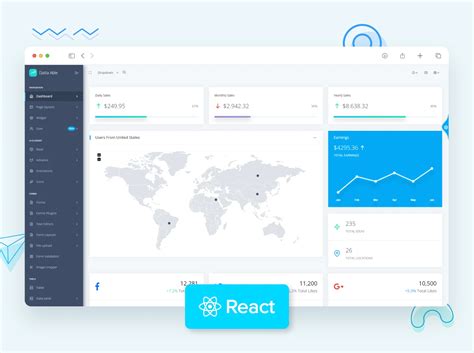 React Templates And Themes Codedthemes