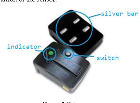 Figure 1 From Estimation And Correlation Analysis Of Lower Limb Joint Angles Based On Surface