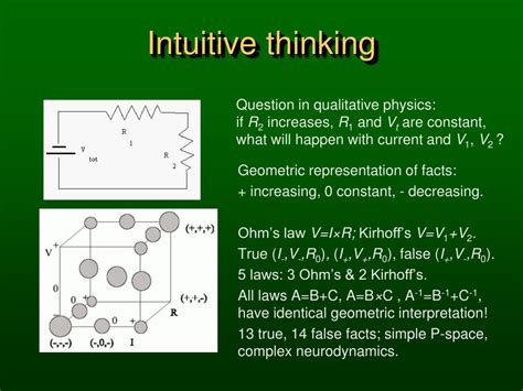 Ppt Attractor Neural Networks And Concept Formation In Psychological Spaces Mind From Brain