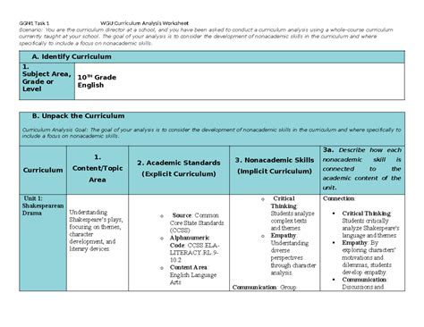 Wgu6 Task 1 Passing Assignment Scenario You Are The Curriculum