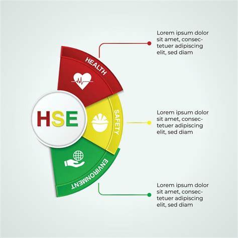 Hse Icon With Circular Arrow Sign Health Safety Environment Concepts