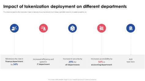 Tokenization Deployment Powerpoint Presentation And Slides Ppt Presentation Slideteam
