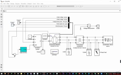 Matlab Simulink同步发电机pss励磁系统突然三相短路建模仿真 哔哩哔哩 Bilibili