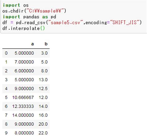 pythonpandasにて欠損値NANを補完置換削除する方法空白行の削除