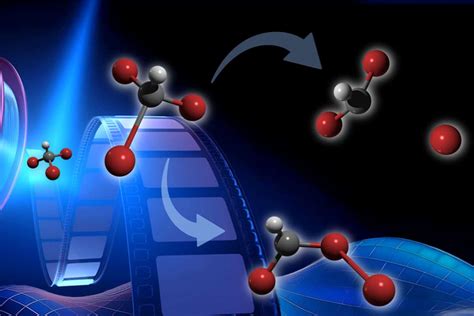 An Ultrafast Imaging Technique Reveals How Bromoform Reacts To Light Vendetta Philipines