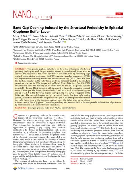 Pdf Band Gap Opening Induced By The Structural Periodicity In