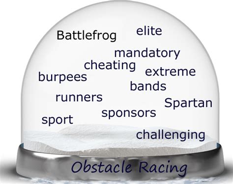Inside The Ocr Bubble On My Way To Sparta
