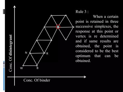 Simplex Method Of Optiization Pptx