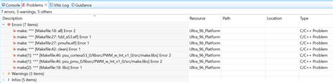 blog 2 the mystery of custom ip on ultra96 and windows element14 community