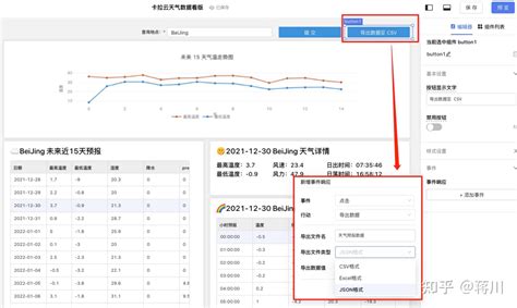 最好的 个免费天气 API 接口对比测评 知乎
