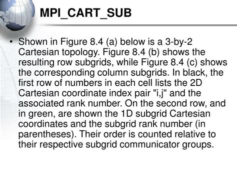Ppt Virtual Topologies Powerpoint Presentation Free Download Id 1313539