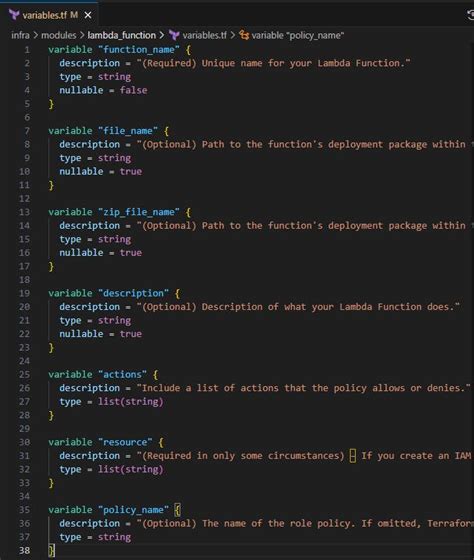 8 Cloud Resume Challenge Creating Lambda Functions