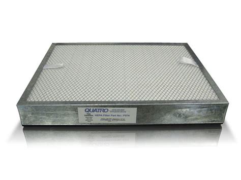 Hepa Panel Filter Air Ritm Industry