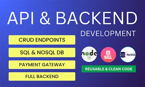 Develop Your App Backend And Apis With Nodejs By Sumanfiverr Fiverr