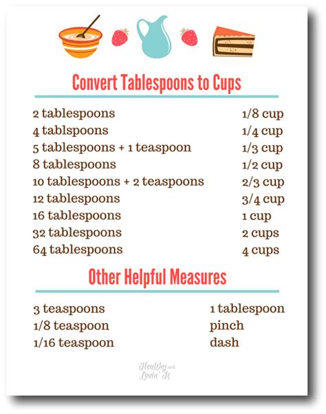 Convert Tbsp To Cups Free Printable Chart And How To Measure The Right Way