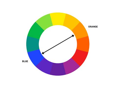 What Is The Opposite Of Blue Its Complementary Color