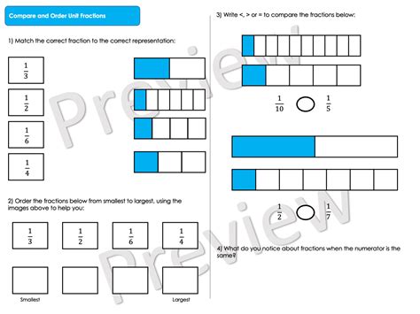 Compare And Order Unit Fractions Worksheet Teaching Resources