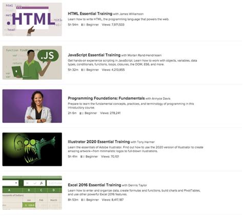 Hot Tip You Can Access Free Tutorials On Coding Autocad Graphic