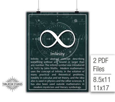 Math Poster Infinity Calculus Printable Poster Maths Education Etsy