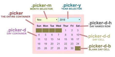 3 Steps Simple Date Picker In Pure Javascript Css Code Boxx