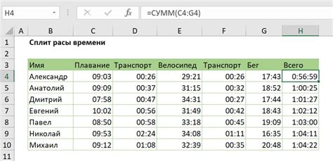 Сумма промежутков времени в Excel формула