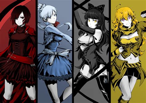 Rwby Wallpaper Dragon Comic Coloured Girls Anime Girl Neko Ice My XXX Hot Girl