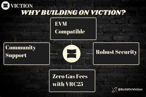 Adebayor Apex On Linkedin Viction