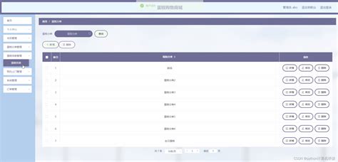 Springbootjavaphpnodepython蛋糕购物商城【计算机毕设】 Csdn博客