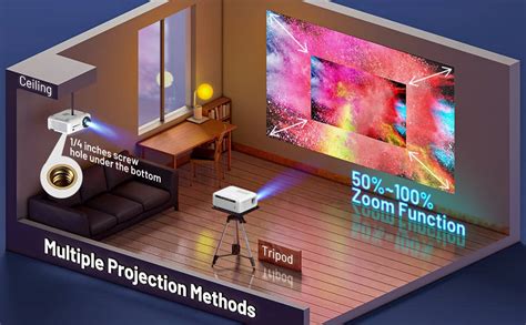 Projektor Rzutnik Full HD 4K 9000lm 300ansi 2000:1 WiFi 2.4/5 GHz ...