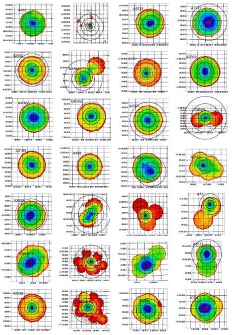 Figure 1 From Radial Profiles Of Fe Abundance In The Intracluster Medium Of Nearby Clusters