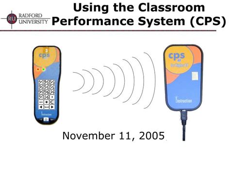 Ppt Using The Classroom Performance System Cps Powerpoint
