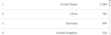 材料科学sci期刊推荐：acta Materialia！