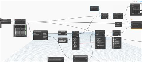 The Parameter Is Read Only Error Dynamo Player Dynamo