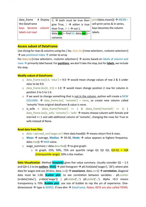 Dao2702 Summary Guide Dao2702 Programming For Business Analytics