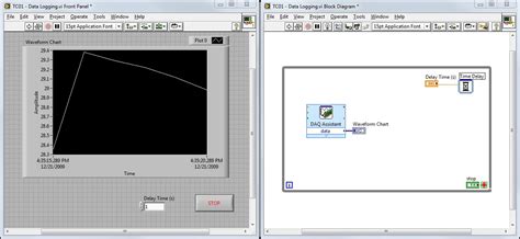 Data Logging In Ni Labview With Daq Hardware Ni