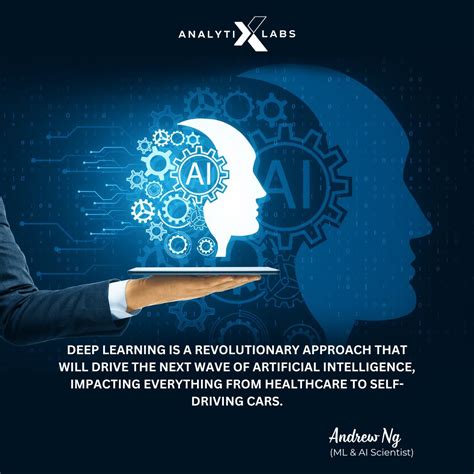 Analytixlabs On Linkedin Think Of Deep Learning As The Superhero Of Ai Saving The Day From Data