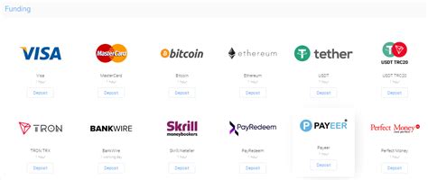 How To Start Trading Forex With Allpips In 7 Easy Steps Blog