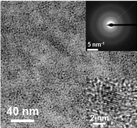 tem micrograph saed pattern and hr tem image of the synthesized