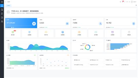 ThinkCMF模板市场 ThinkCMF内容管理框架