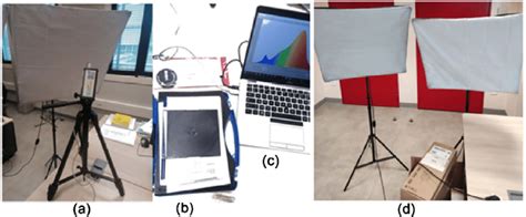 Overview Of The Measurement System Used A Spectroradiometer Specbos Download Scientific
