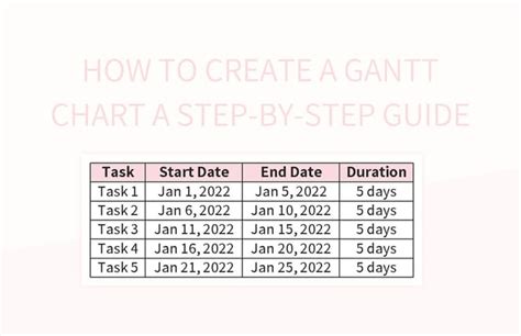 How To Create A Gantt Chart A Step By Step Guide Excel Template And Google Sheets File For Free