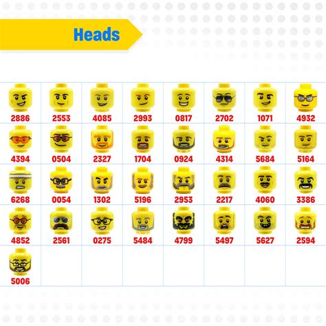 Lego Faces Expressions