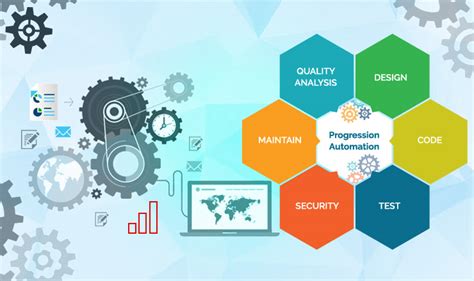 ExpertZlab Technologies The Best Test Automation Training Center In
