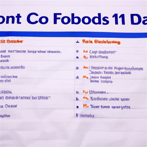 What To Eat The Day Before A Colonoscopy A Comprehensive Guide The