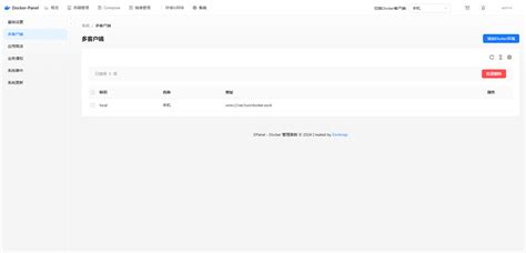 运维神器！docker 可视化管理面板！docker管理面板 Csdn博客
