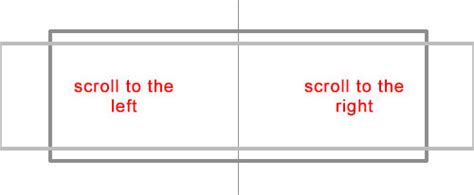 Jquery Hover To Continuously Scroll Horizontal Div Stack Overflow