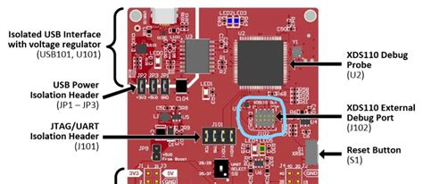 Tms320f2802 Unable To Connect Tms320f2802 Processor With The Onboard Xds110 Usb Debug Probe