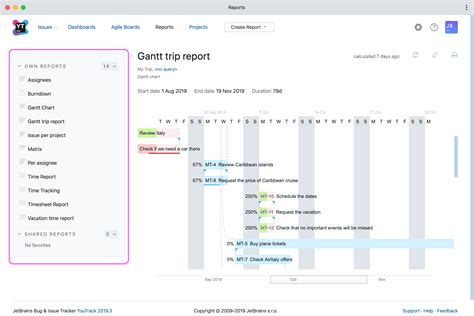 Youtrack Erfahrungen Kosten And Bewertungen Getapp Deutschland 2025