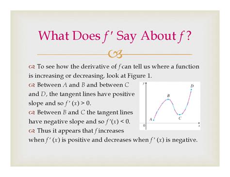 4 3 Derivatives And The Shapes Of Graphs To See How The Derivative Of F Can Tell Us Where A